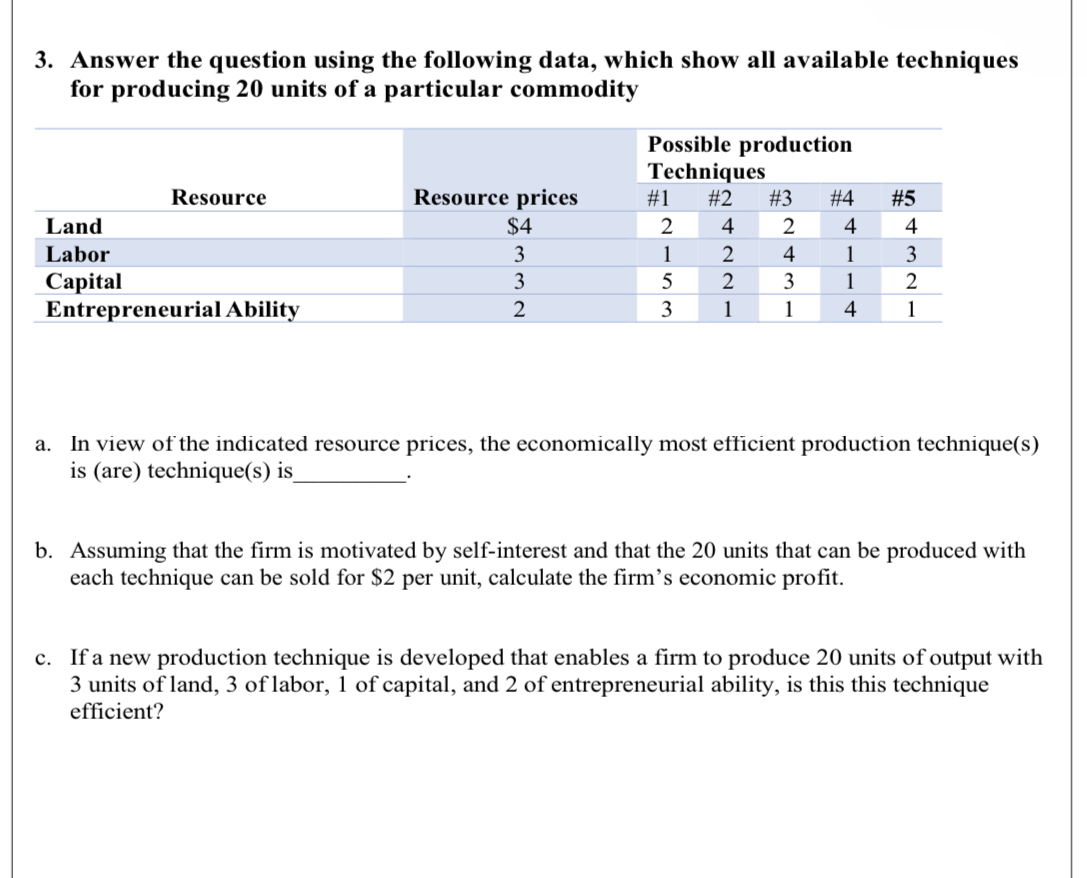 Solved Answer the question using the following data, which | Chegg.com