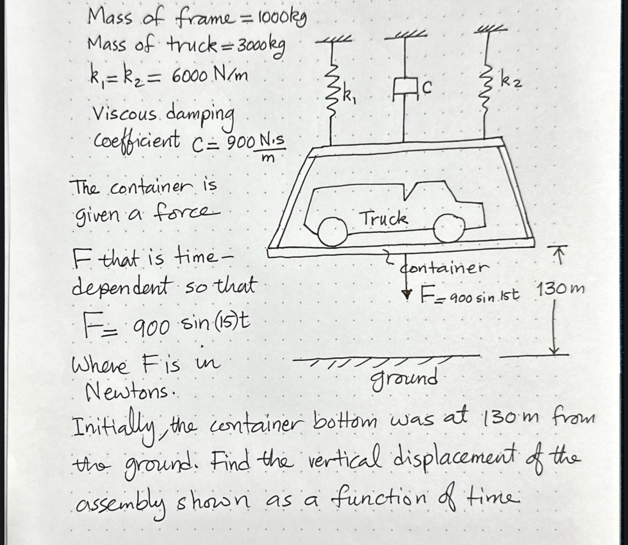 Solved Mass of frame =100nkaMass of truck | Chegg.com