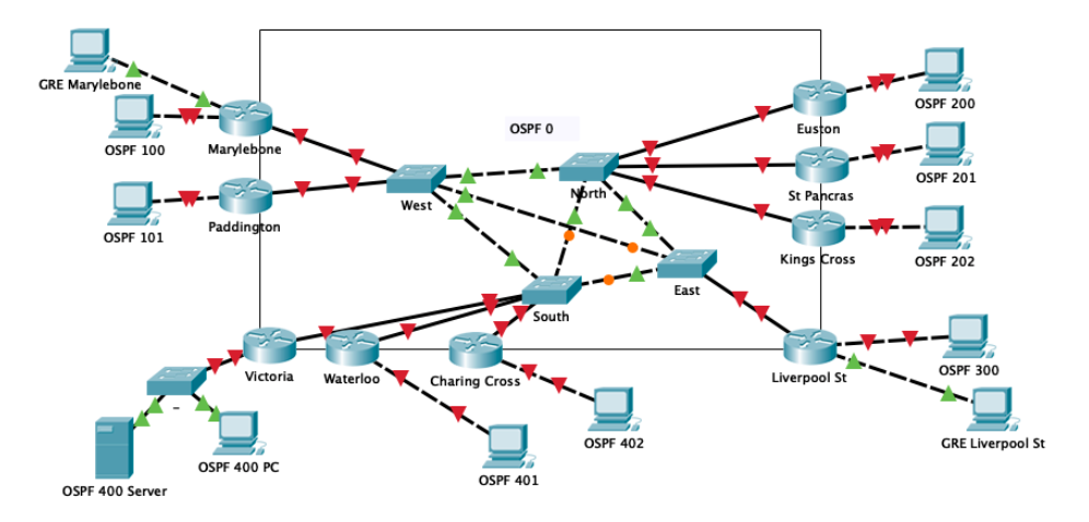 Solved step by step addressing table for topology, using | Chegg.com