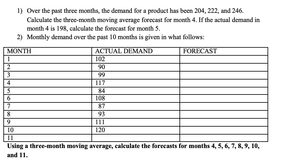 Solved 1) ﻿Over the past three months, the demand for a | Chegg.com
