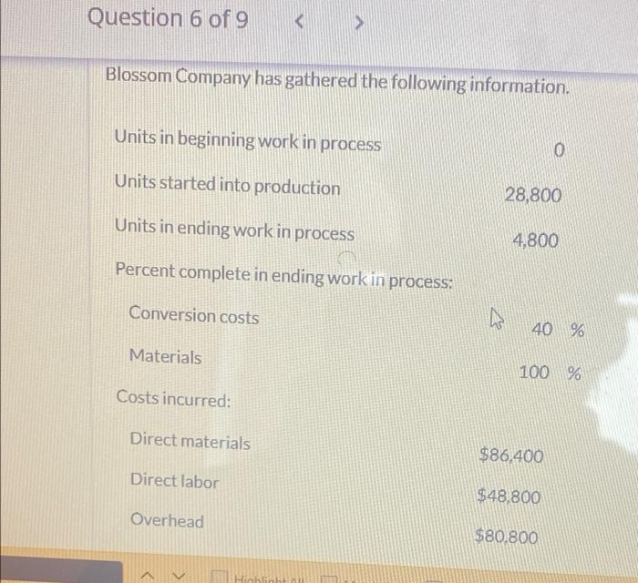 Solved Question 6 of 9 Blossom Company has gathered the | Chegg.com