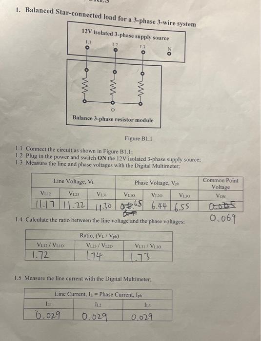 Solved 1. Balanced Star-connected loar fo. Figure B1.1 1.1 | Chegg.com