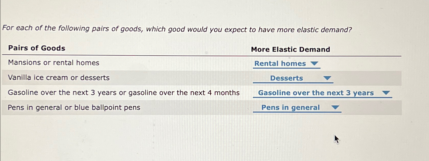 Solved For each of the following pairs of goods, which good | Chegg.com