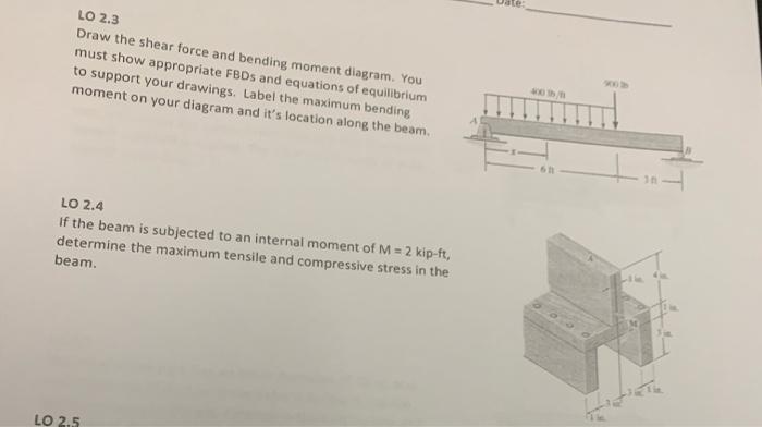 Solved LO2.3 Draw the shear force and bending moment | Chegg.com