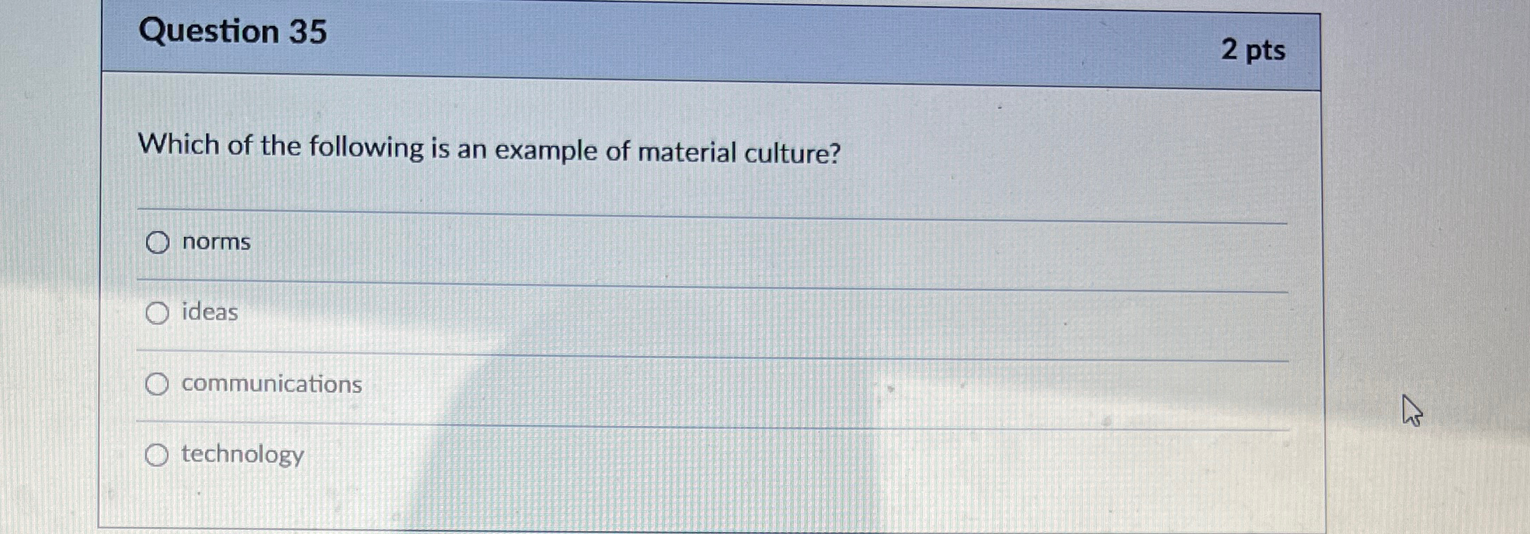 Solved Question 352 ﻿ptsWhich of the following is an example | Chegg.com