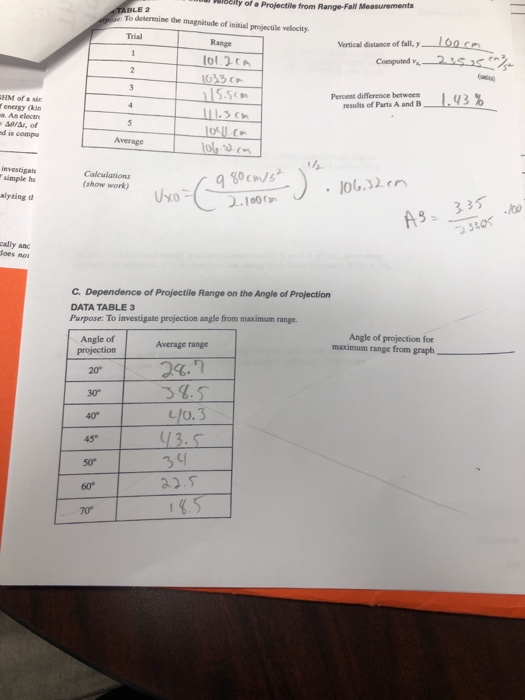 Solved Projectile Motion: The Ballistic Pendulum T | Chegg.com