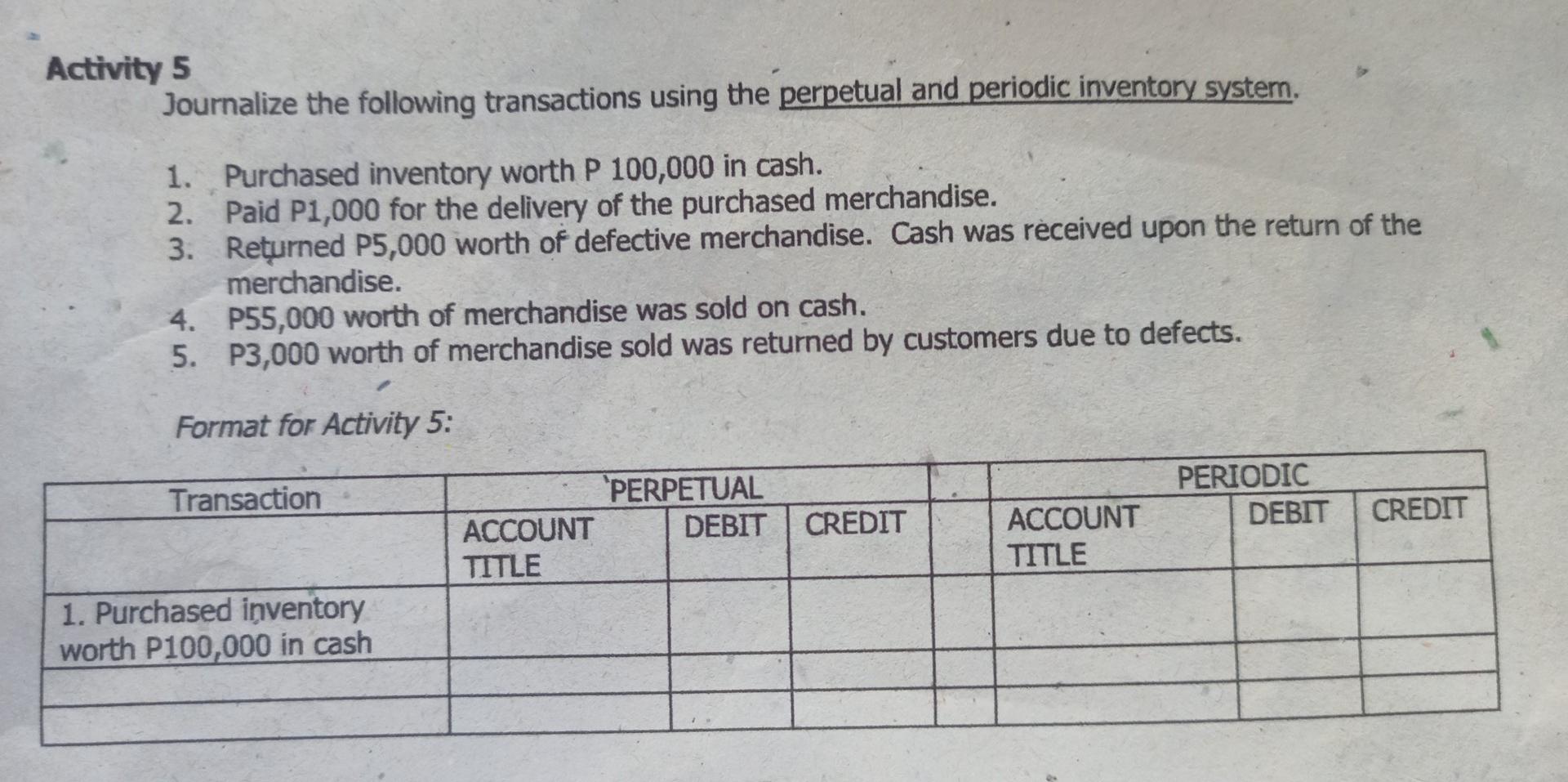 Solved Activity 5 Journalize the following transactions | Chegg.com