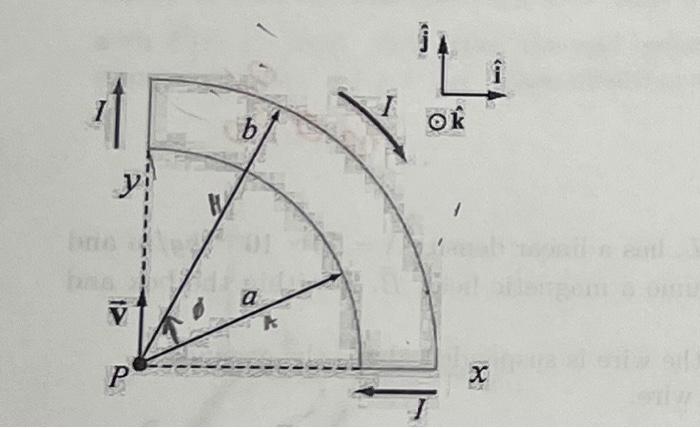Consider the following loop of wire carrying a | Chegg.com