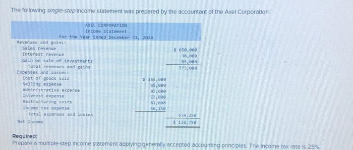 Solved The following single-step income statement was | Chegg.com