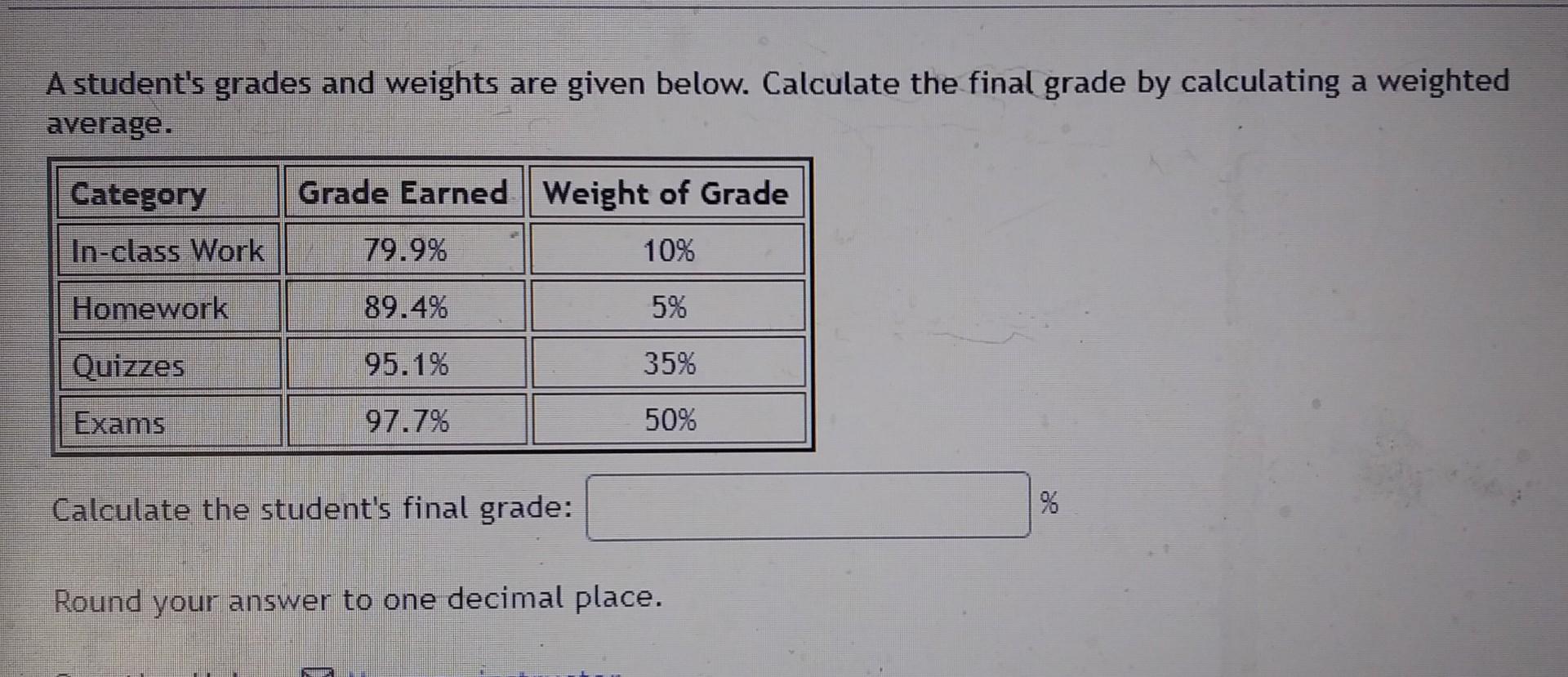 Solved A student's grades and weights are given below. | Chegg.com
