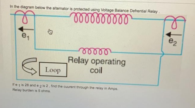 Solved In the diagram below the alternator is protected | Chegg.com