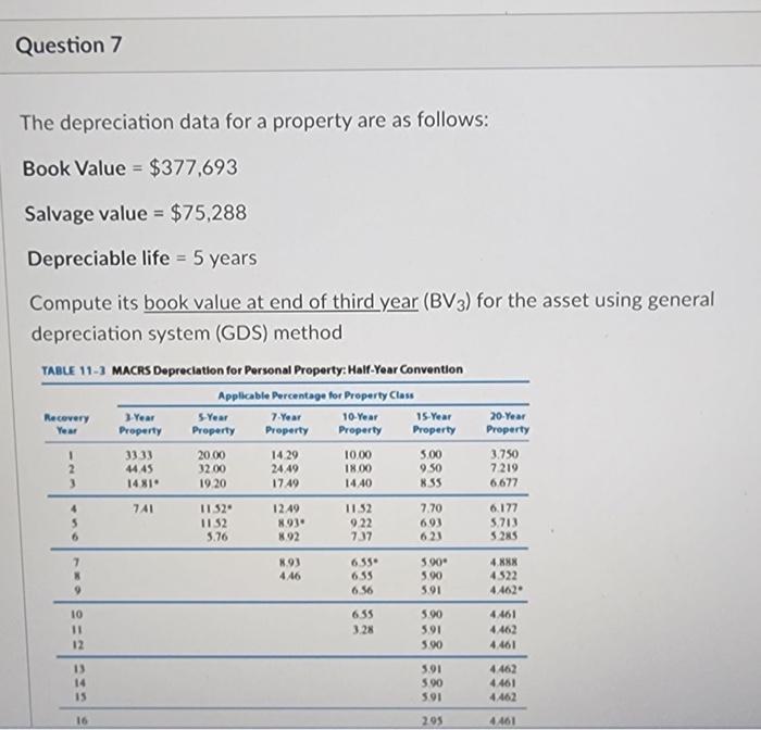 Salvage value =$75,288 Depreciable life =5 years | Chegg.com