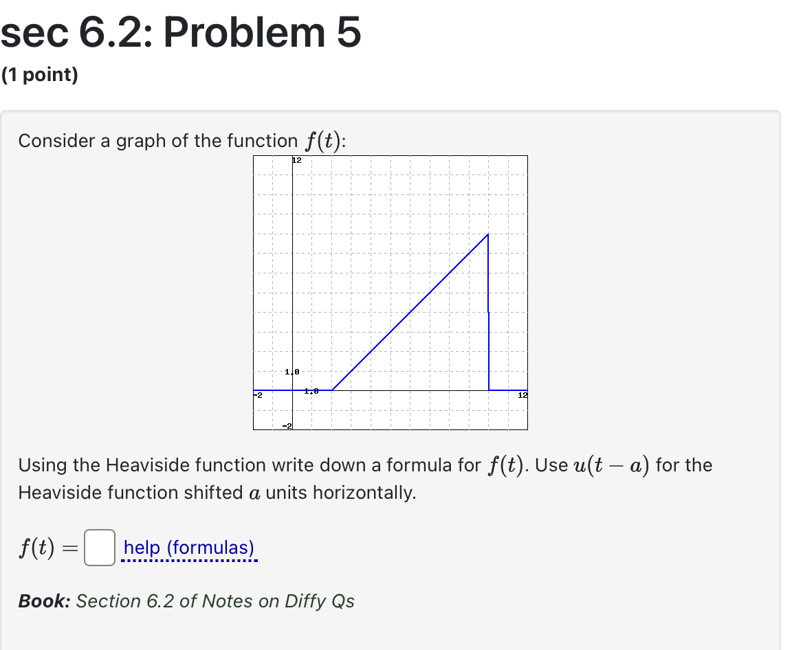 Solved sec 6.2: Problem 5(1 ﻿point)Consider a graph of the | Chegg.com