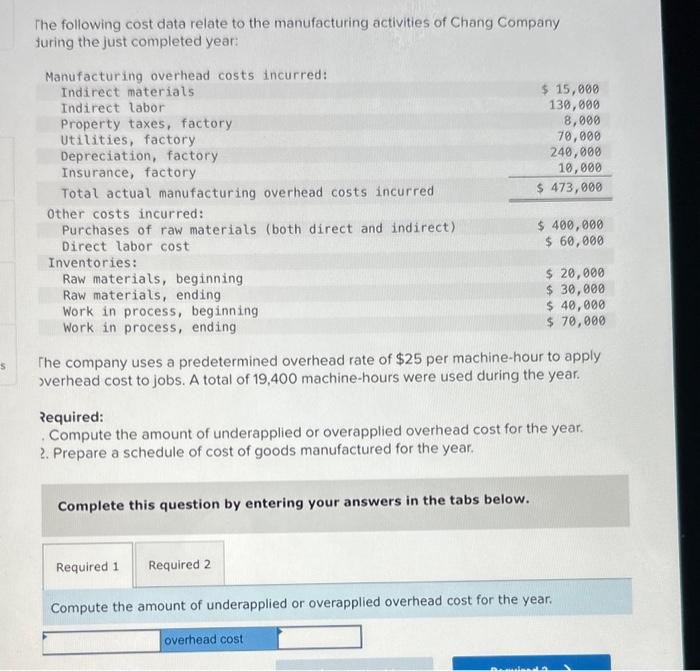 Solved The following cost data relate to the manufacturing | Chegg.com