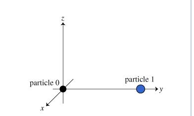 Solved Part ALearning Goal:To understand how to calculate | Chegg.com