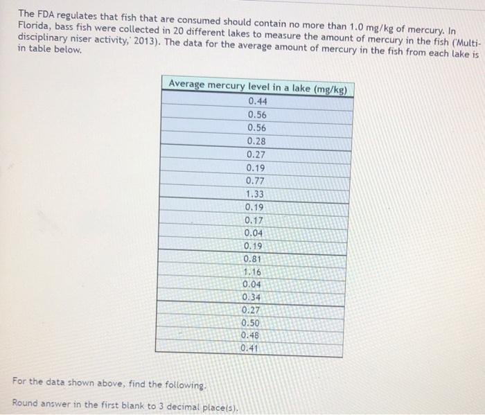 Solved The FDA regulates that fish that are consumed should | Chegg.com