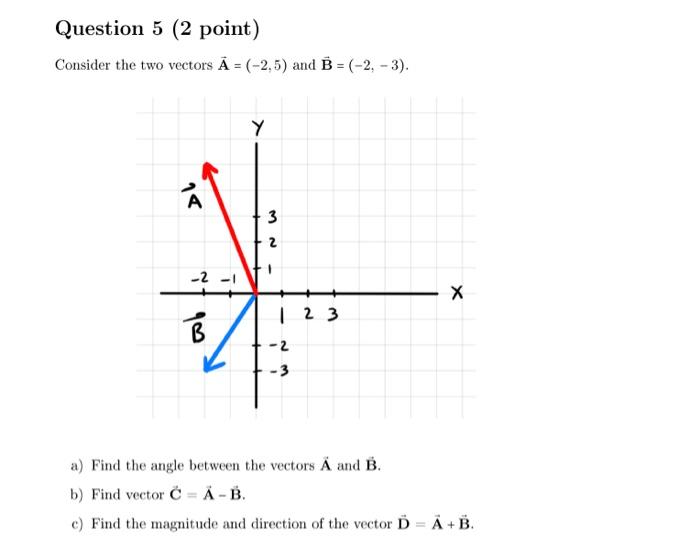 Solved Consider the two vectors A=(−2,5) and B=(−2,−3). a) | Chegg.com