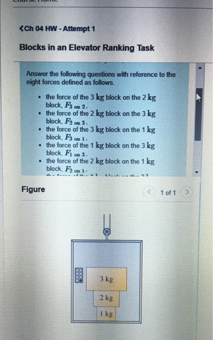 Solved Blocks in an Elevator Ranking Task View Available | Chegg.com