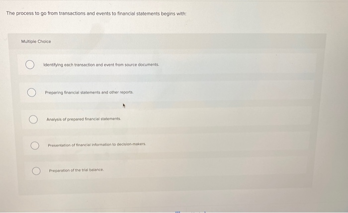 Solved The process to go from transactions and events to | Chegg.com