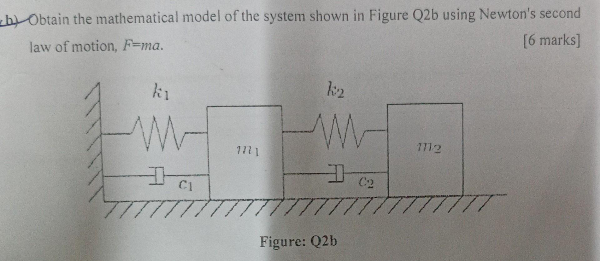 Solved b) Obtain the mathematical model of the system shown | Chegg.com