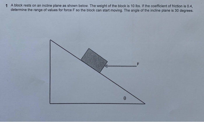 Solved 1 A block rests on an incline plane as shown below. | Chegg.com