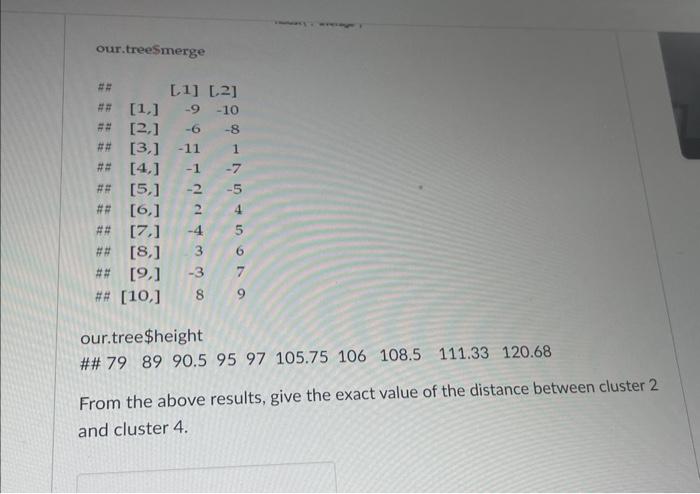 The following code performs a hierarchical clustering | Chegg.com