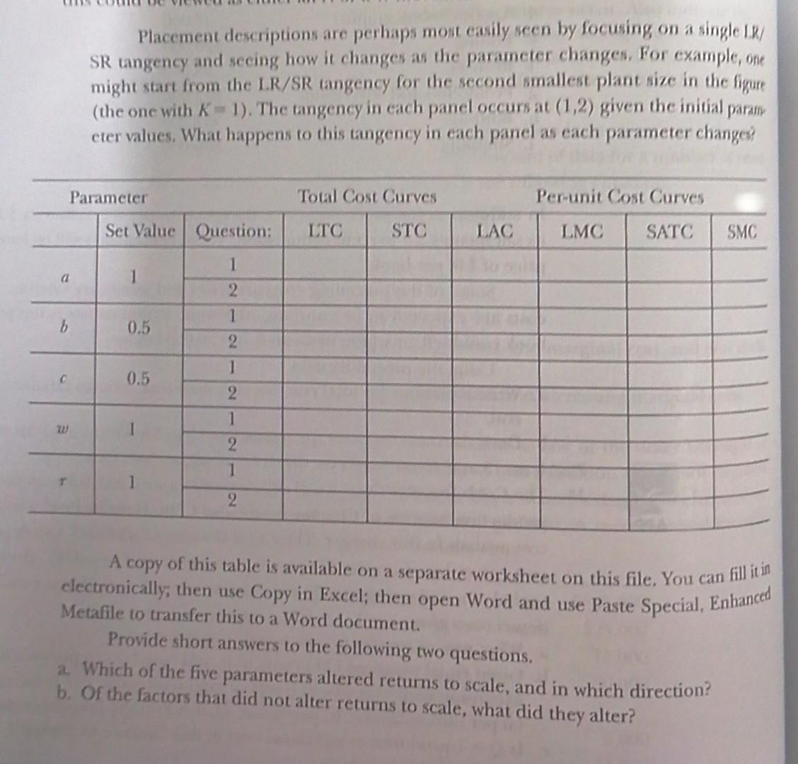 Solved Placement descriptions are perhaps most easily seen | Chegg.com