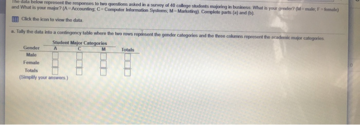 Solved The dala below represent the responses to two | Chegg.com