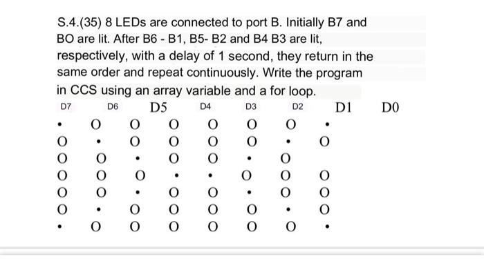 Solved S.4.(35) 8 LEDs are connected to port B. Initially B7 | Chegg.com