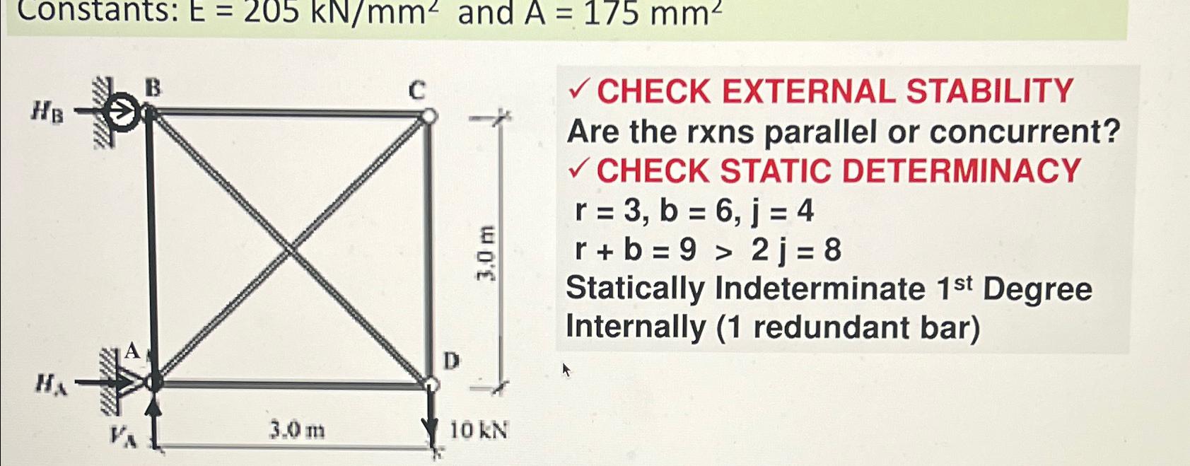 Solved Constants: E=205kNmm2 ﻿and A=175mm2 ﻿CHECK EXTERNAL | Chegg.com