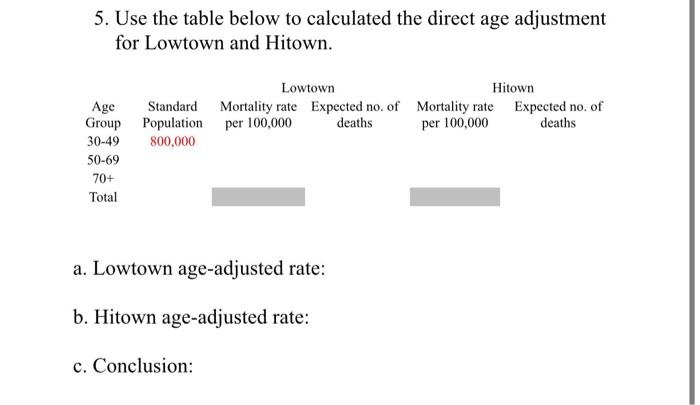5. Use the table below to calculated the direct age | Chegg.com