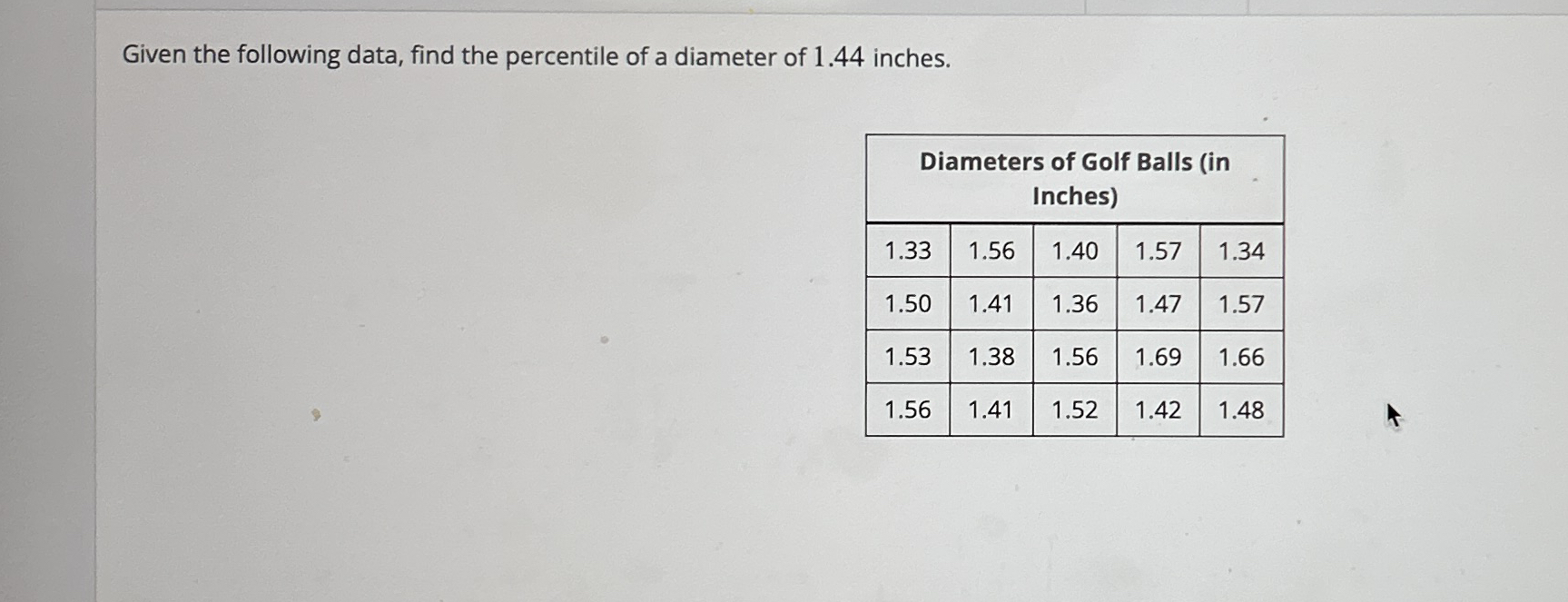 Solved Given the following data, find the percentile of a | Chegg.com