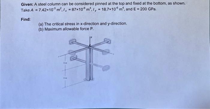 Solved Given: A steel column can be considered pinned at the | Chegg.com