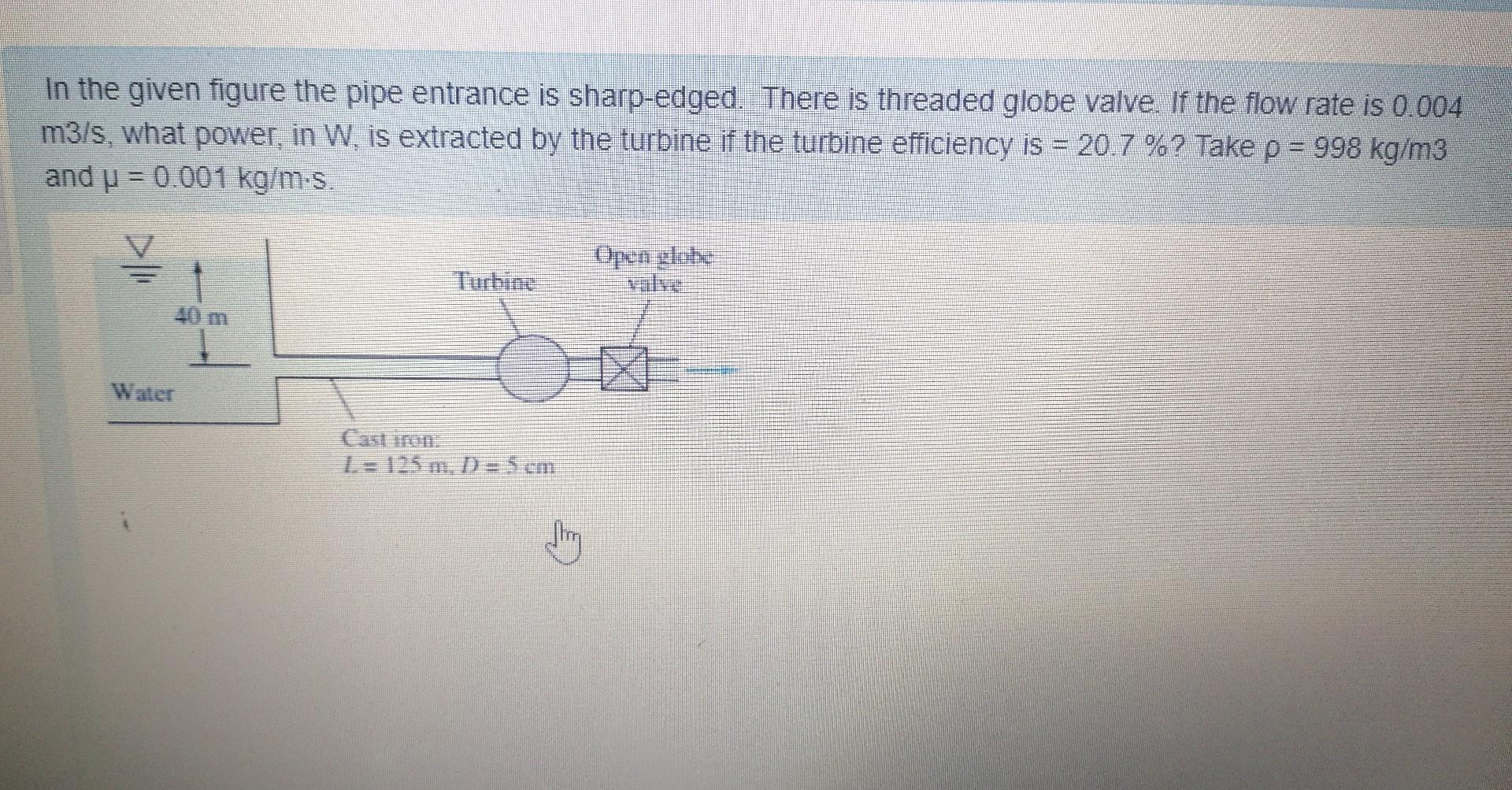 Solved In the given figure the pipe entrance is sharp-edged. | Chegg.com
