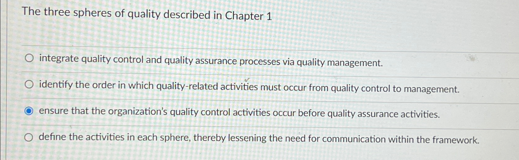 Solved The three spheres of quality described in Chapter | Chegg.com