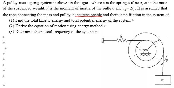 Solved A pulley-mass-spring system is shown in the figure | Chegg.com