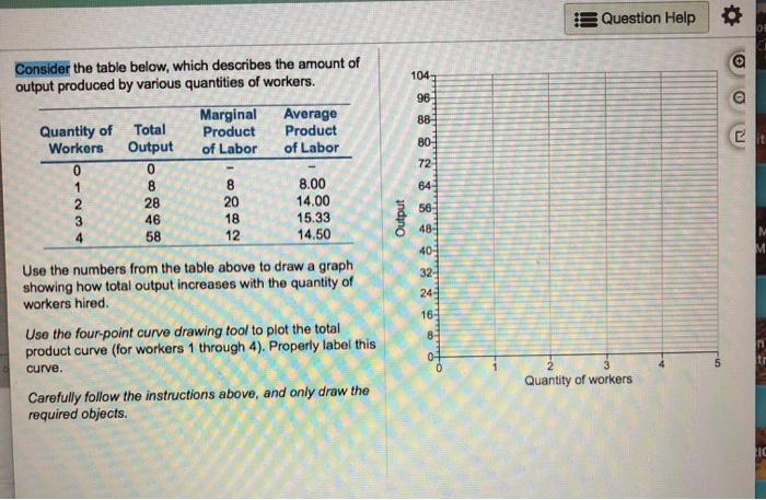 Solved Question Help Consider the table below, which | Chegg.com Solved Question Help Consider the table below, which | Chegg.com