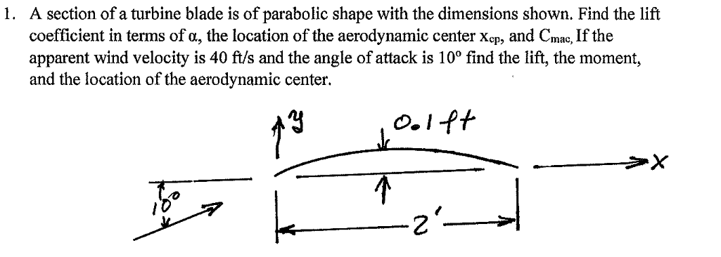 Solved A section of ﻿a turbine blade is of ﻿parabolic shape | Chegg.com