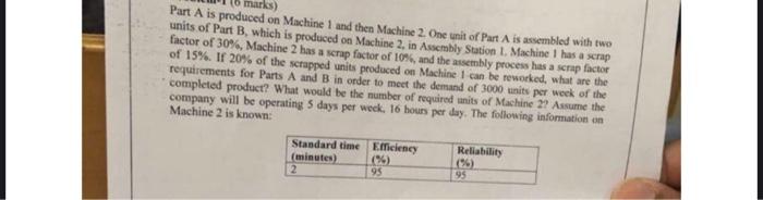 Solved Part A is produced on Machine 1 and then Machine 2 . | Chegg.com