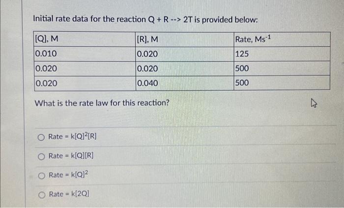 Solved Initial Rate Data For The Reaction Q R→2t Is Provided