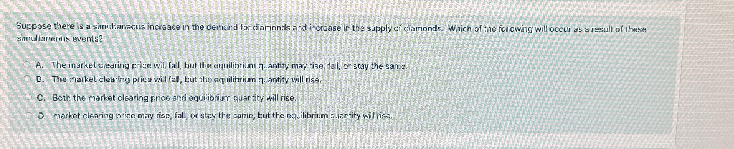 Solved Suppose there is a simultaneous increase in the | Chegg.com