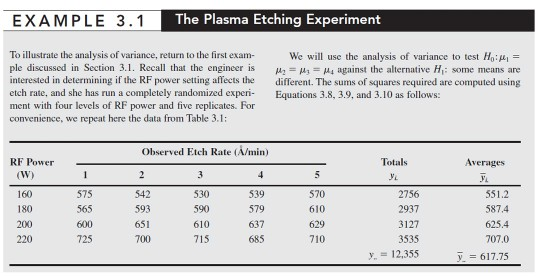 Solved EXAMPLE 3.1 The Plasma Etching Experiment To | Chegg.com