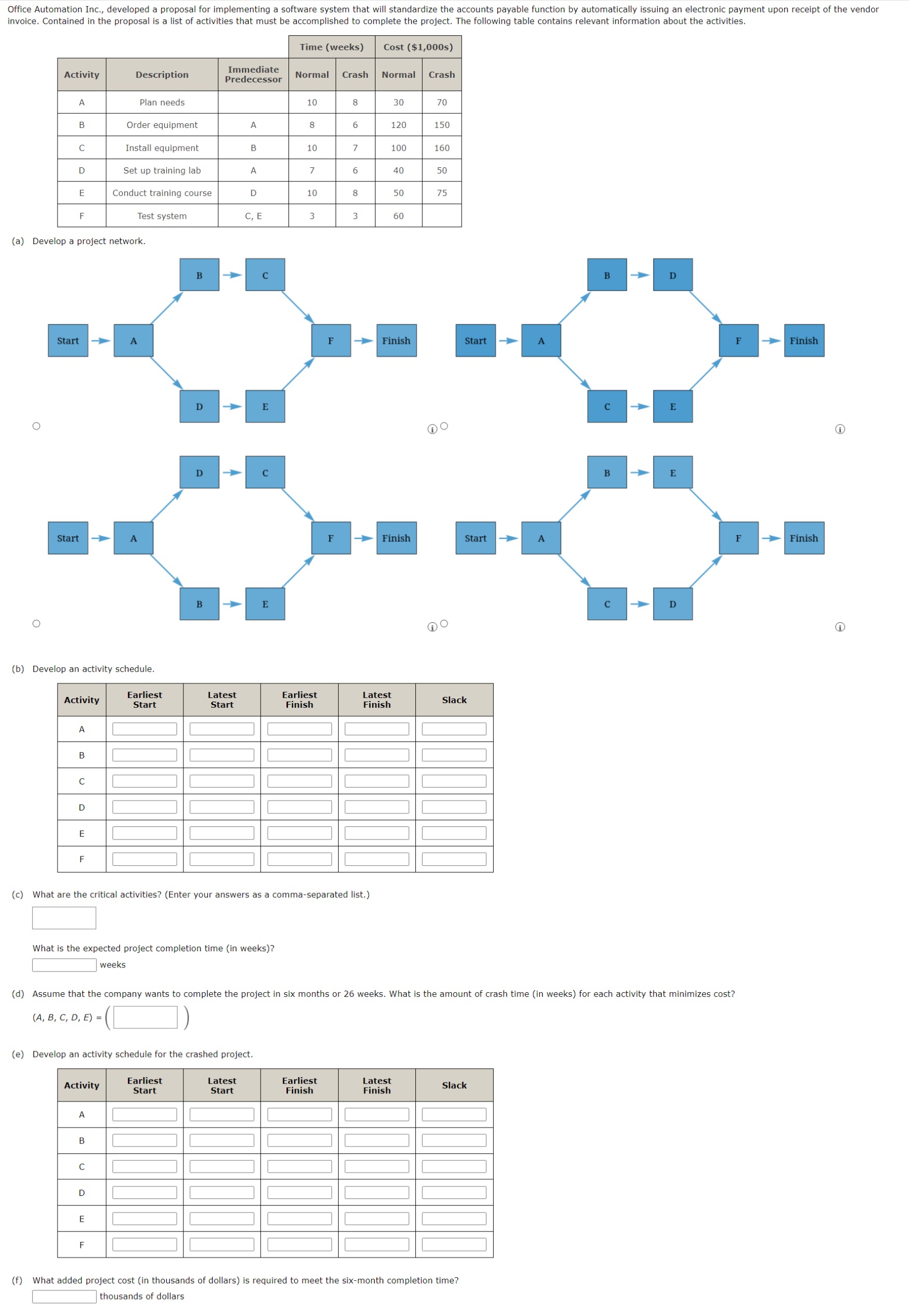 Solved \table[[,Time (weeks),Cost | Chegg.com