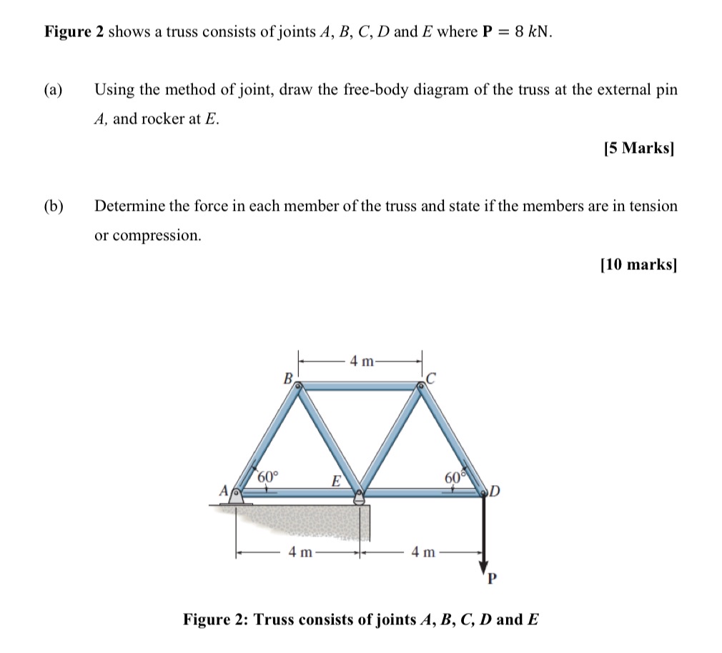 Solved Figure 2 ﻿shows a truss consists of joints A,B,C,D | Chegg.com