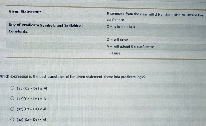 Solved Given Statement: Key of Predicate Symbols and | Chegg.com