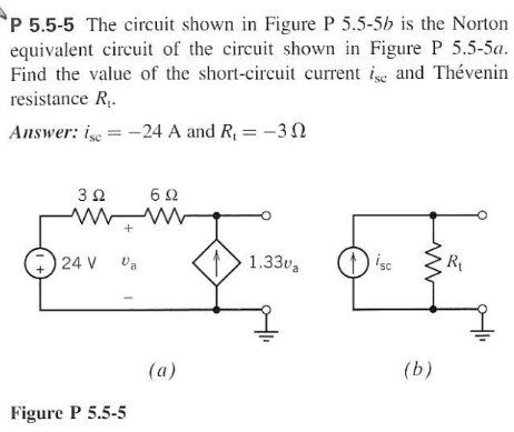 Solved P 5.5-5 ﻿The circuit shown in ﻿Figure P 5.5-5b is | Chegg.com