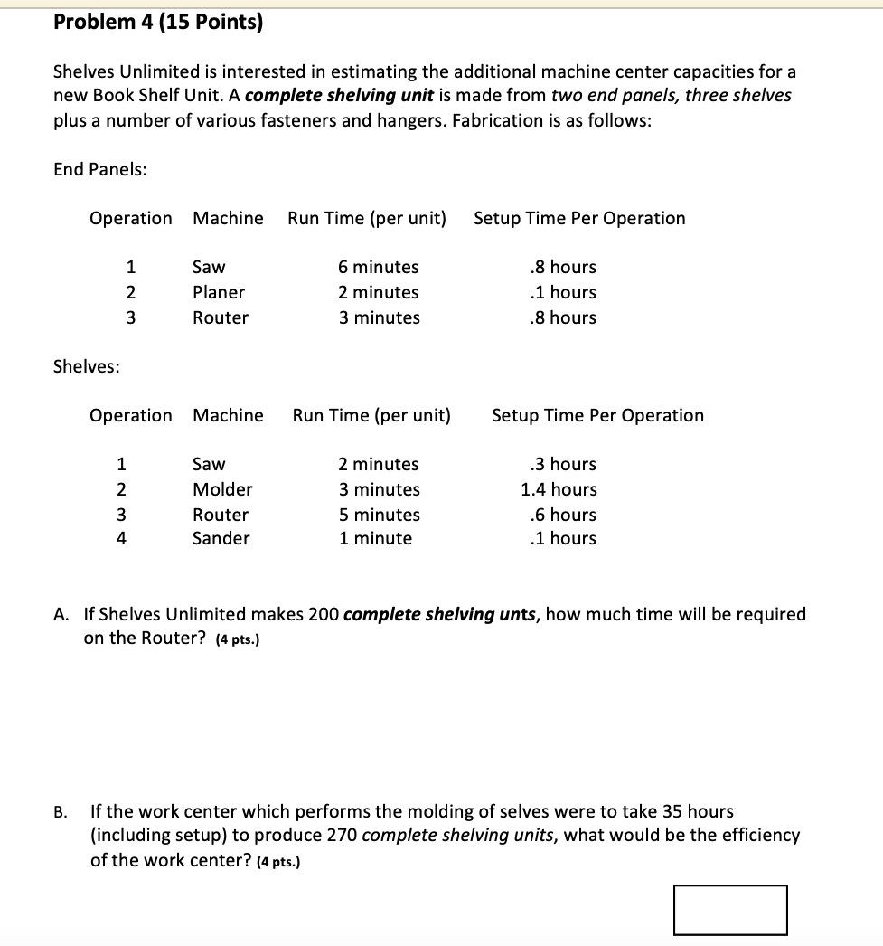 Solved Problem 4 (15 ﻿Points) ﻿Shelves Unlimited is | Chegg.com