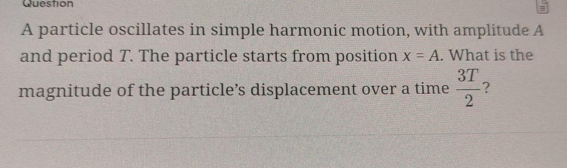 Solved A particle oscillates in simple harmonic motion, with | Chegg.com