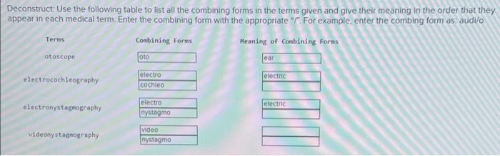 Solved Deconstruct Use the following table to list all the | Chegg.com