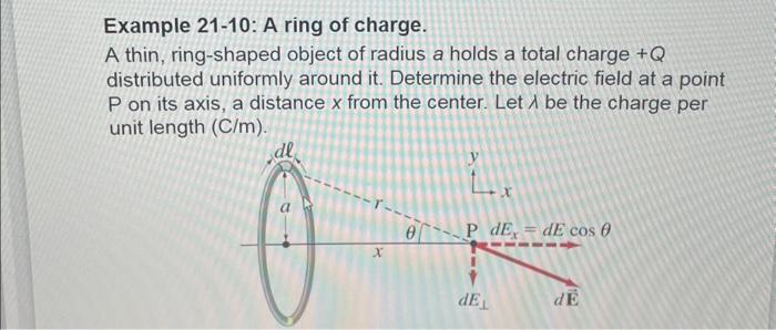 Solved Example 21-10: A ring of charge. A thin, ring-shaped | Chegg.com Solved Example 21-10: A ring of charge. A thin, ring-shaped | Chegg.com